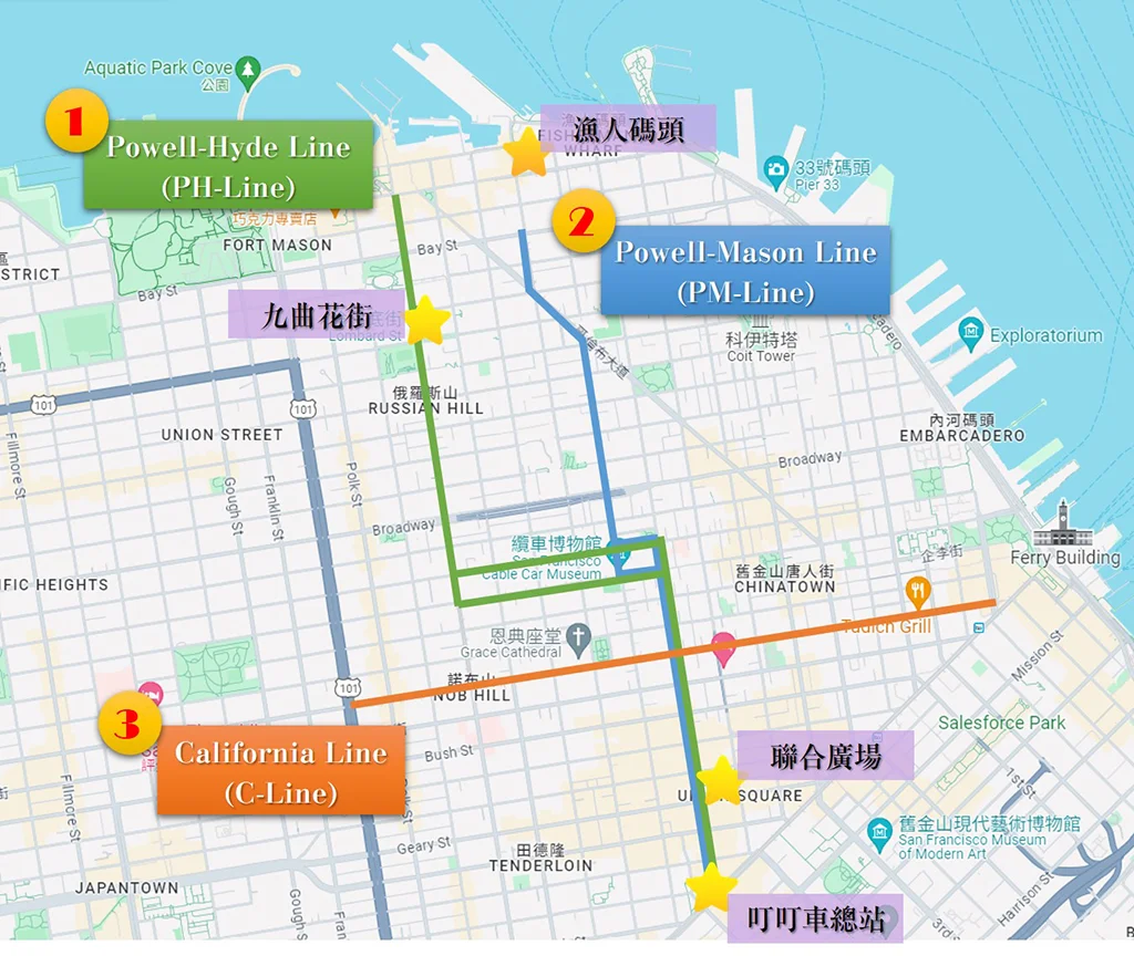 [2025] 舊金山交通指南－3 分鐘看懂機場 & 市區交通 | 完整購票、搭車指南
