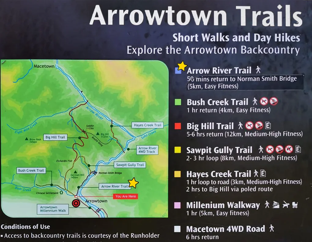 [2025] 箭鎮 Arrowtown 5 大必遊景點 | 低調卻唯美的魔戒小鎮
