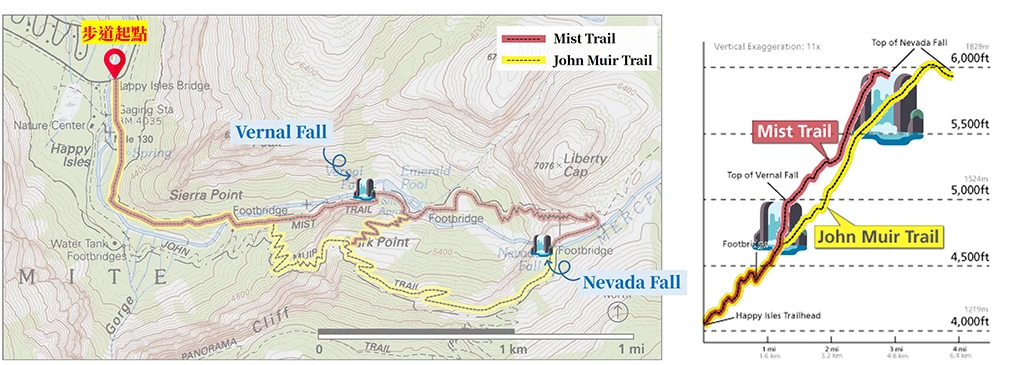 [2025] 優勝美地旅遊攻略 – Top 17 景點推薦 & Top 10 住宿推薦 - Tim Ting Travel
