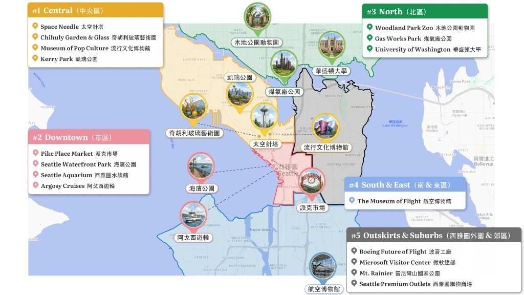 [2026] 西雅圖自由行攻略 – Top 20 景點推薦 & 5 天行程表 - Tim Ting Travel